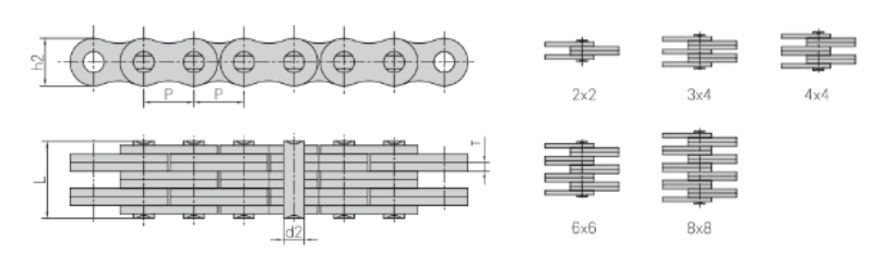 leaf Chain - hyespex